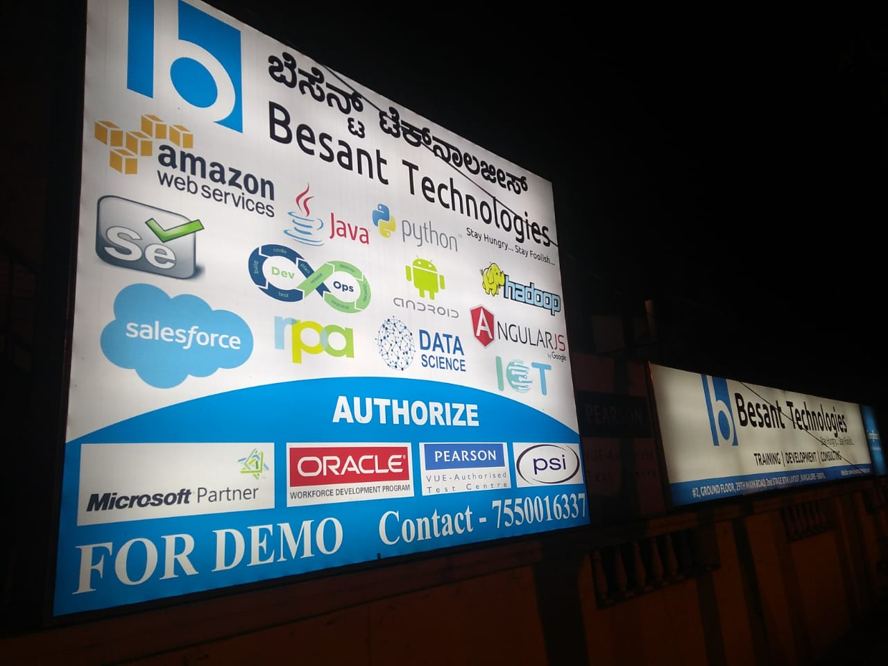 Best Software Testing Institutes Bangalore Map Bloggoo 