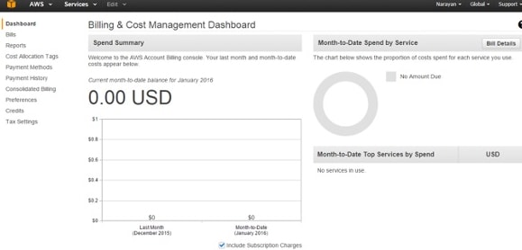 What is AWS Management Console? | How do I open AWS console?