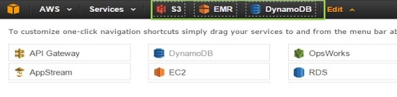 What is AWS Management Console? | How do I open AWS console?