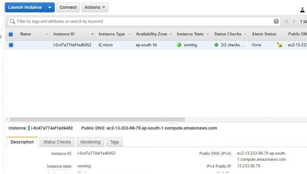 What is an AWS ec2 instance & Types? | Why should you use AWS EC2?