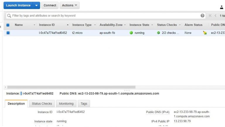 What is an AWS ec2 instance & Types? | Why should you use AWS EC2?