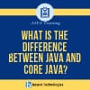 Java Training in Chennai | Best Java Certification Course in Chennai