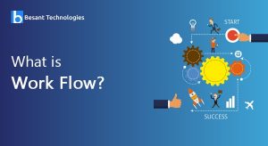 What is a Work Flow? | Workflow Rules | Types of Actions