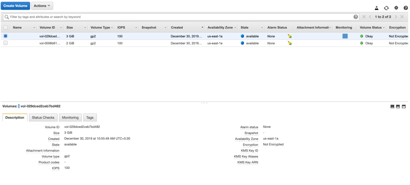 Amazon Elastic Block Store (EBS) | Besant Technologies