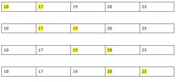 Bubble Sort in Python | Python Program to implement Bubble Sort