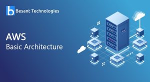 Basic Architecture of Amazon Web Services (AWS) | Besant Technologies