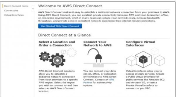 What is Amazon Direct Connect? | Amazon Web Services Direct Connect