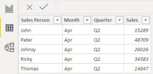 Power BI Tutorial | Learn Power BI Basic to Advanced