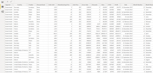 Power BI Tutorial | Learn Power BI Basic to Advanced