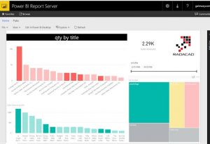 Power BI Tutorial | Learn Power BI Basic to Advanced