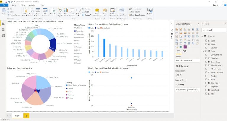 Power Bi Tutorial Learn Power Bi Basic To Advanced